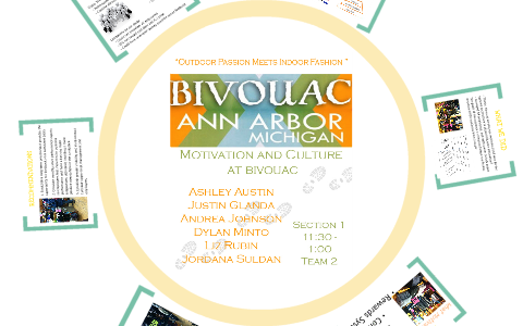 MO Group Project: Bivouac by Dylan Minto on Prezi