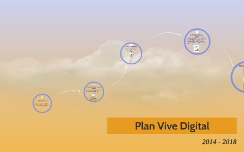 Plan Vive Digital by Jorge Ochoa on Prezi