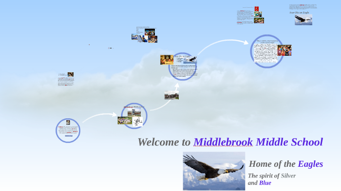Middlebrook Middle School by Brenda Chaney on Prezi