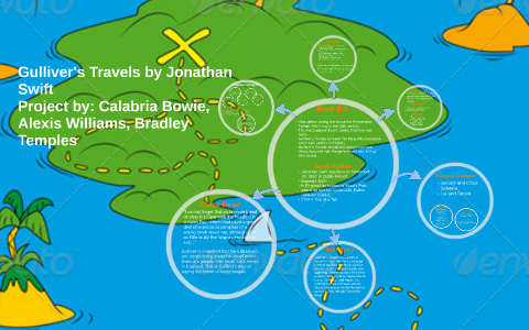 Gulliver's Travels by Jonathan Swift by Calabria Bowie on Prezi