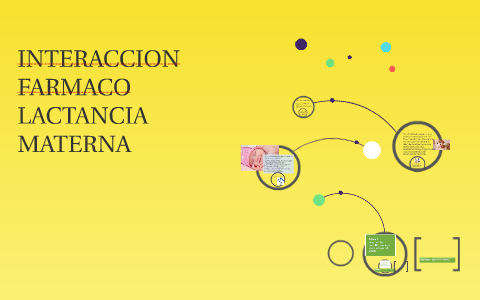 INTERACCION FARMACO LACTANCIA MATERNA by IVAN ROBAYO on Prezi