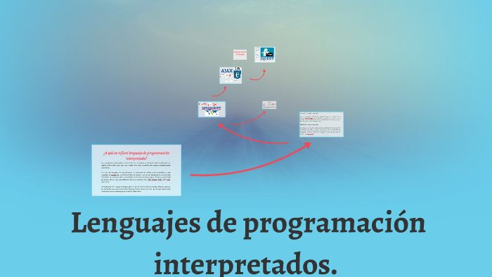 Lenguajes de programación interpretados. by Joiz Pesch on Prezi