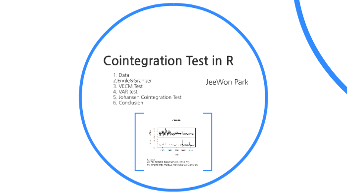 Cointegration Test in R by JeeWon Park on Prezi