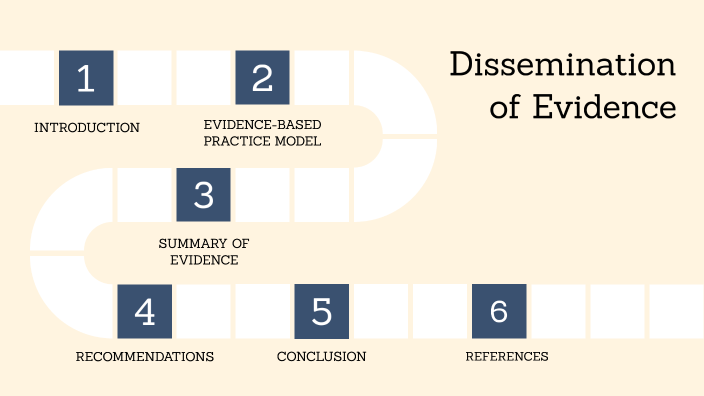 NSG 4000 Dissemination of Evidence by Laura Bowen on Prezi