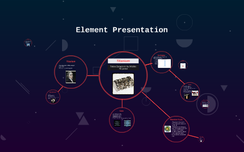 Element Powerpoint project example by Jess Walden on Prezi