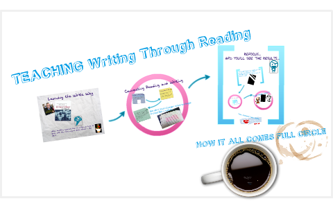 Teaching Writing Through Reading - Workshop by Dawn White on Prezi