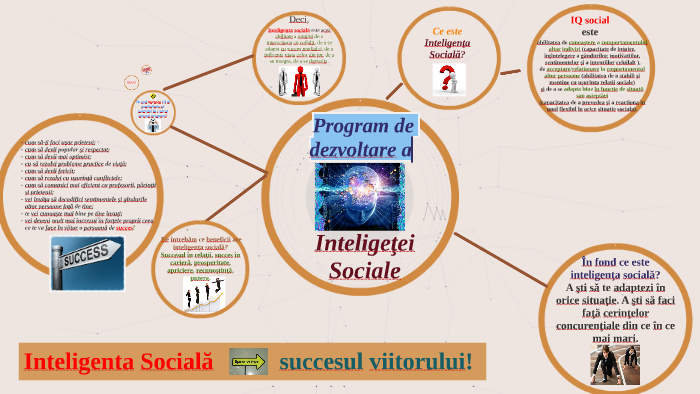 Program de dezvoltare a by inga platon on Prezi