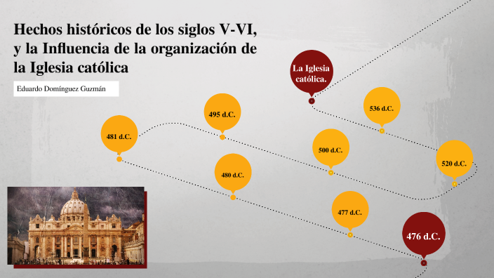 Influencia de la organización de la Iglesia católica by Eduardo ...