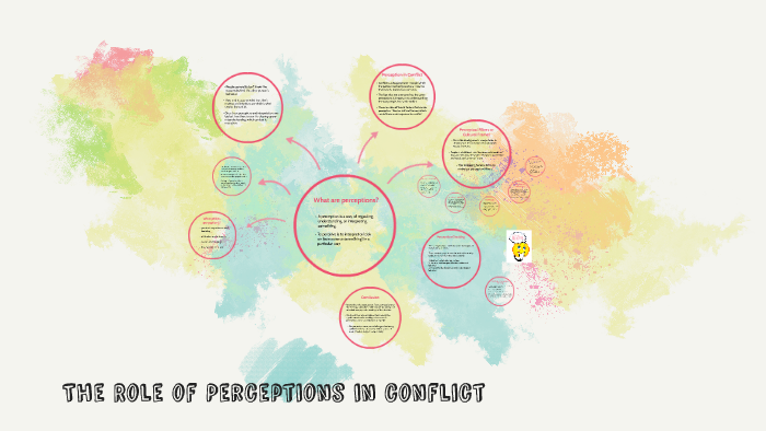 The Role of Perceptions in conflict by Melly Doe on Prezi