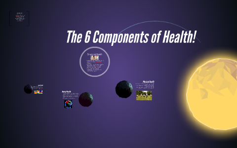 The 6 Components of Health! by Samantha Berry on Prezi