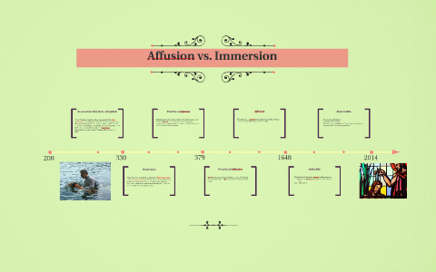 Affusion vs. immersion by Ashton Adams on Prezi