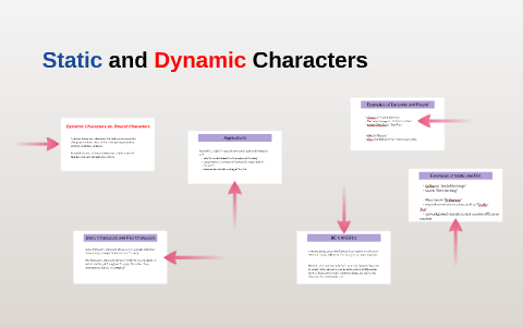 Static and Dynamic Characters by Brianna Hinders on Prezi