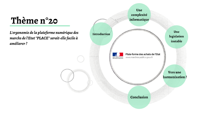 Plateforme PLACE marchés publics by Teddy Gibouin on Prezi