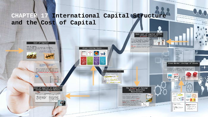 CHAPTER 17 International Capital Structure and the by on Prezi