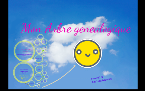 Lisa's Family Tree by Lisa Alvarez on Prezi