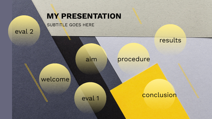 outlining and evaluating Moscovici's study by Shiva Raveenderen on Prezi