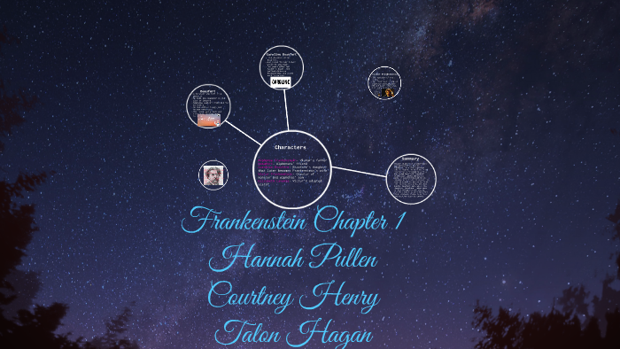 Frankenstein Chapter 1 by Hannah Pullen on Prezi