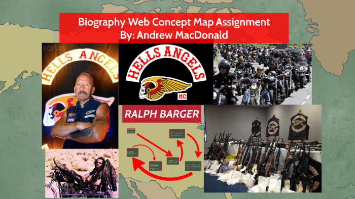 Biography Web Concept Map Assignment by Andrew MacDonald on Prezi