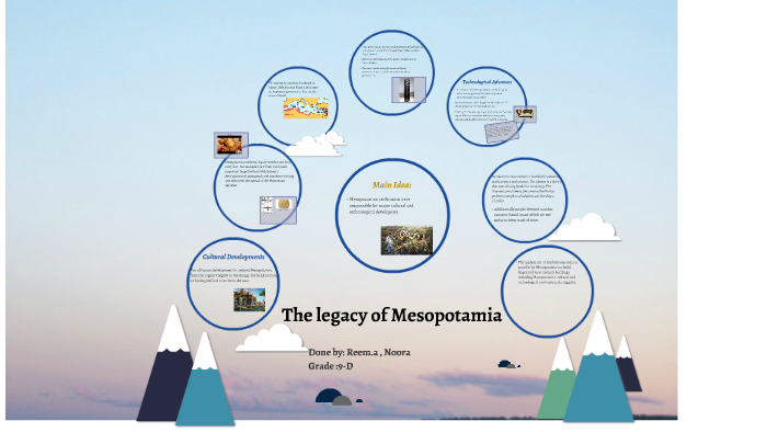 The legacy of Mesopotamia by reem abdulhamid on Prezi