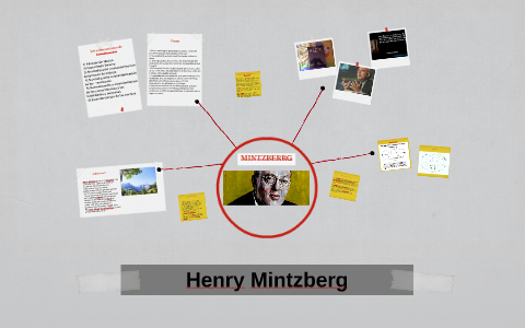 Henry Mitzberg by on Prezi