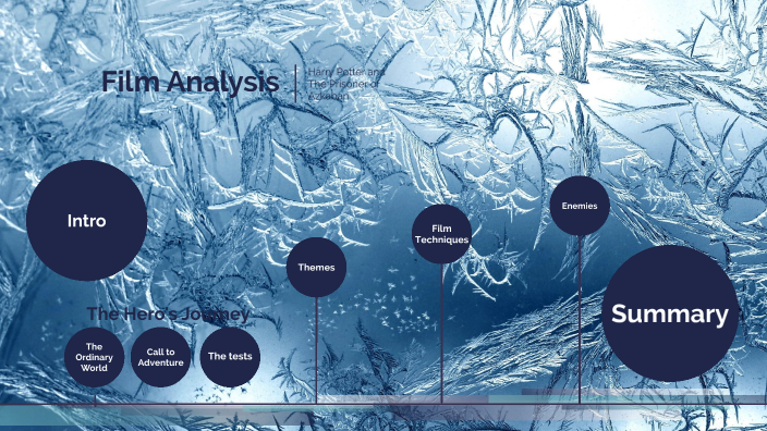 Harry Potter Film Study by Elias Chapman on Prezi