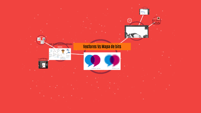 Vectores Vs Mapa De Bits By Veronica Reyes On Prezi