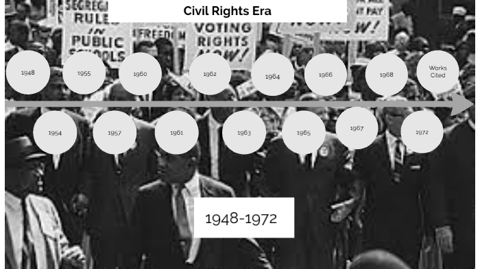 Civil Rights Era by Madison Halcarz on Prezi