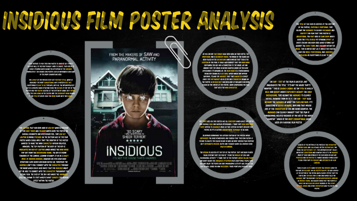 Insidious Poster Analysis by lucy jones on Prezi