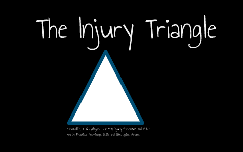 Triangle of Prevention by elizabeth lonnecker on Prezi