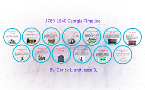 1789-1840 Georgia Timeline by Derick Lewis on Prezi