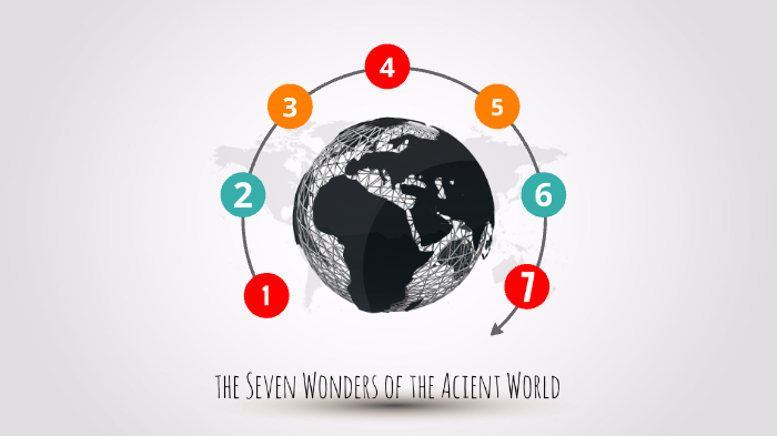 Week 6 Lesson Plan by Emily Diedrich on Prezi