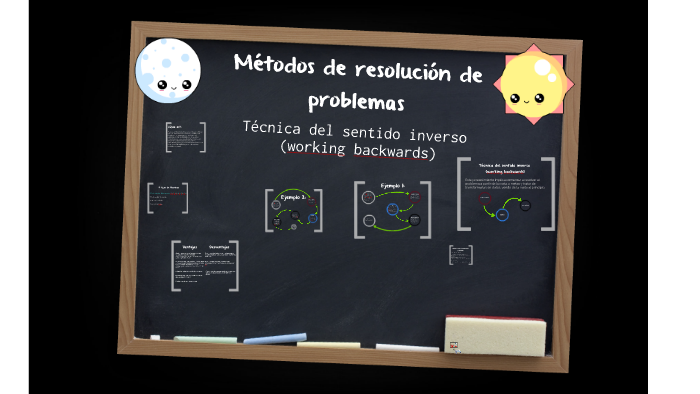 Método de resolución (sentido inverso) by Hugo Alejandre on Prezi