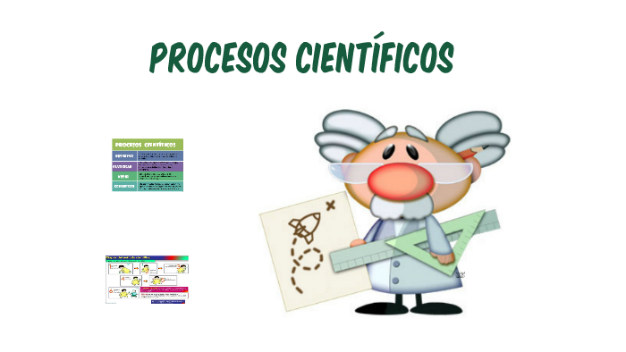 PROCESOS CIENTÍFICOS by Nicole Riccio on Prezi