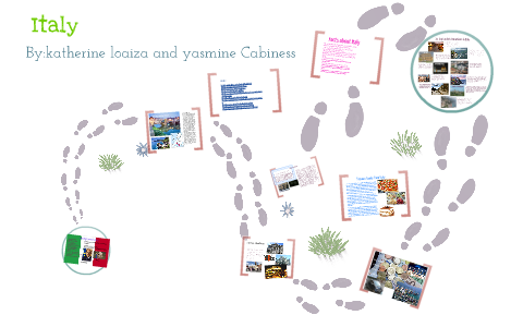 Its a small world project by katherine loaiza on Prezi