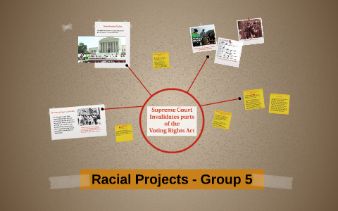 Racial Projects - Group 5 by John Fernandez on Prezi