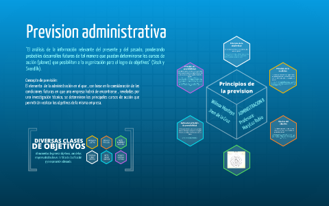 Prevision administrativa by Wilmar Montoya on Prezi