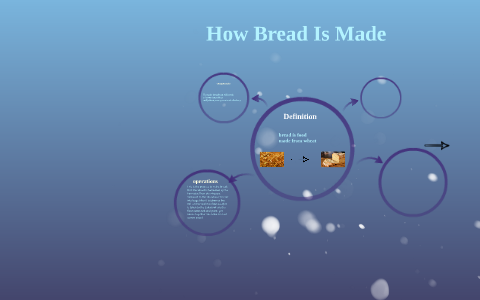 How Bread Is Made by Tashmine G on Prezi