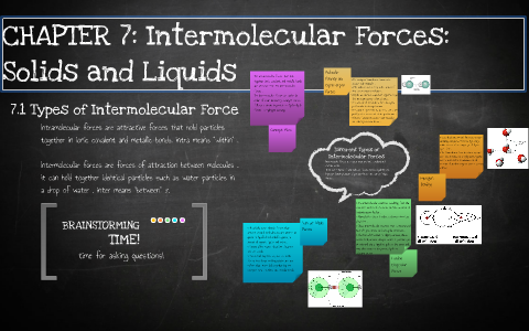 CHAPTER 7: Intermolecular Forces: Solids and Liquids by Angelo Chupeco ...