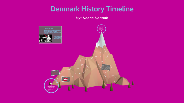 Denmark History Timeline by Reece Hannah on Prezi
