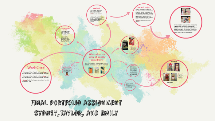 Final Portfolio assignment by Sydney Chomicz on Prezi