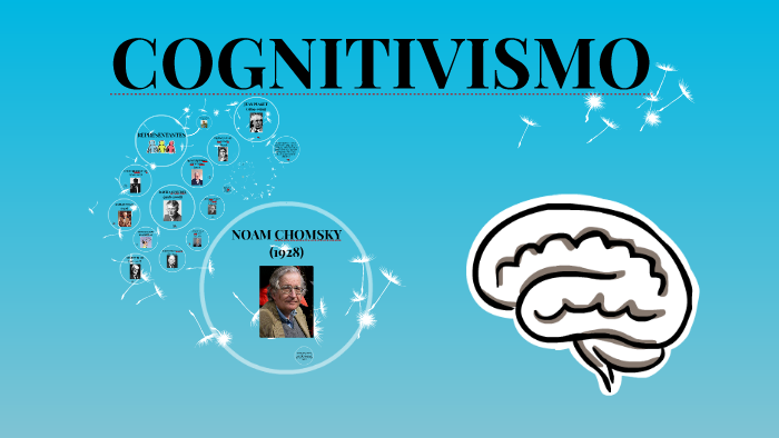 COGNITIVISMO by Yesica Macias on Prezi