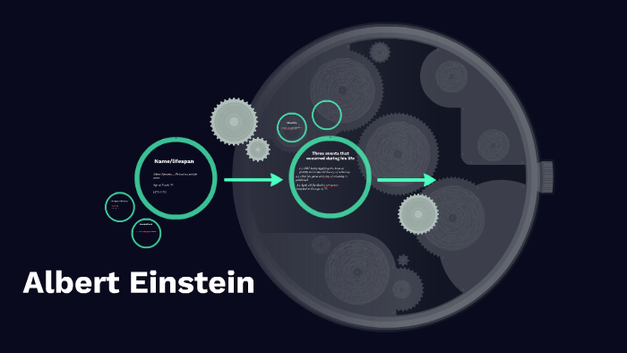 Albert Einstein by Ashley Riddick