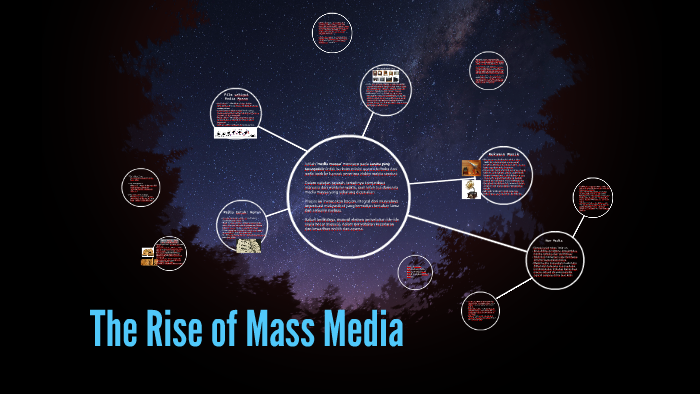 Lahirnya Media Massa (The Rise of Mass Media) by amala saputri on Prezi