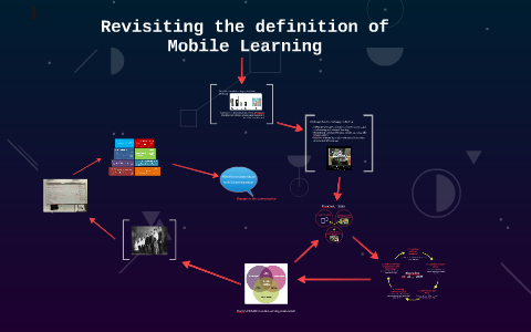 Revisiting the definition of Mobile Learning by Angela Murphy on Prezi