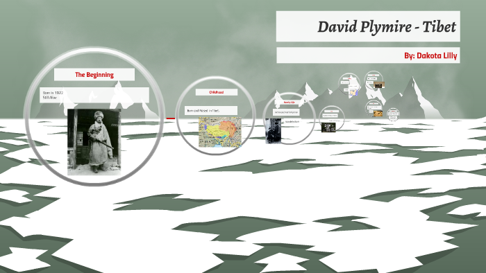 Victor Plymire by Dakota Lilly on Prezi