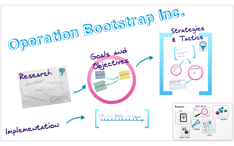 Operation Bootstrap Inc. by Shayla Furey on Prezi