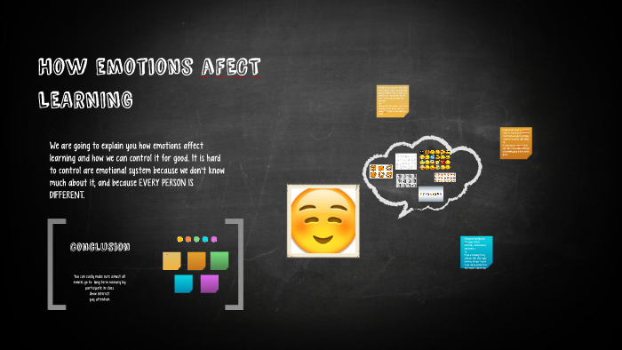 How emotions a by grade4 class on Prezi