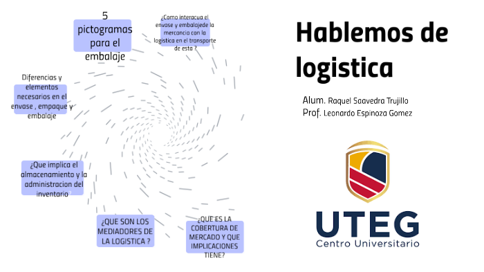 Hablemos de logística by Raquel Saavedra on Prezi