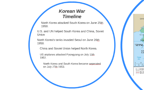 Korean War Timeline by Jason Park on Prezi