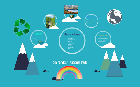 Shenandoah National Park by on Prezi